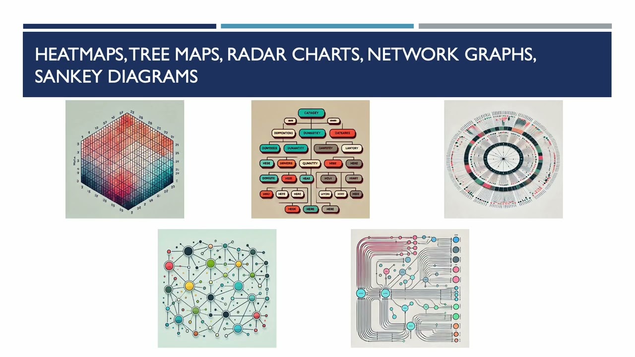 Lecture 4 - Advanced Data Visualization Techniques