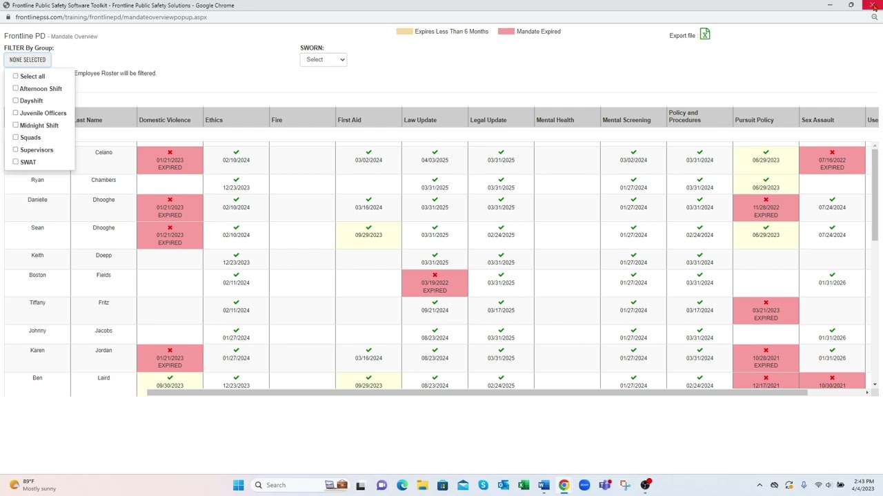 Training Course Reports