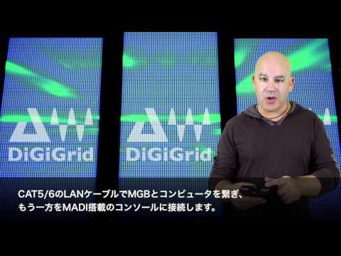 Digigrid MGO - Madi Optical iMuso