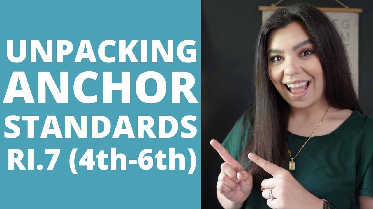 Unpacking Anchor Standard: RI.7 | 4th-6th Grade