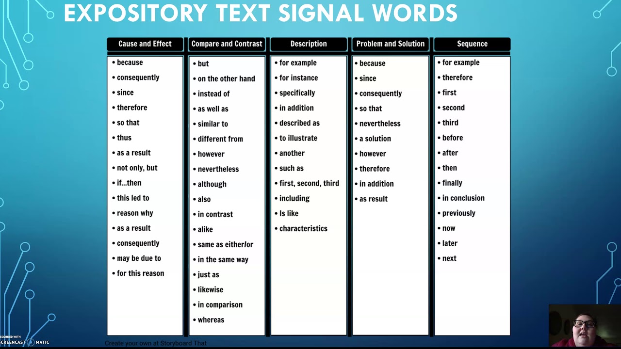 Expository Text Comprehension1