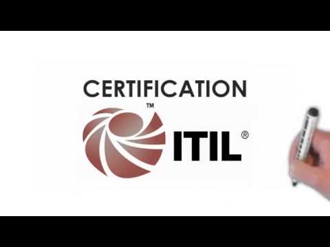 ITIL certification and how to pass it in 5 days!?