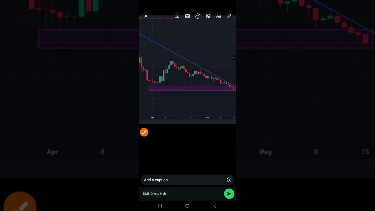 🧨Provex is About To Explode Next🚀🚀 | Buy-The-Dip 🚀