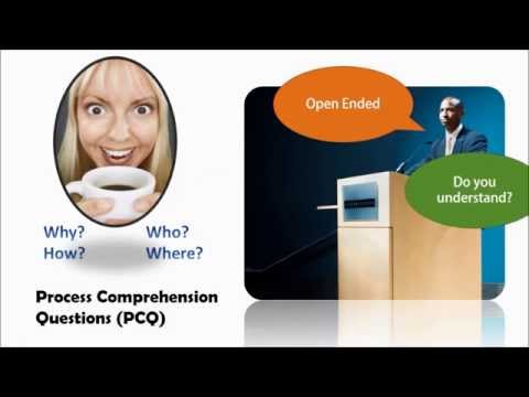 Adult Learning Theory