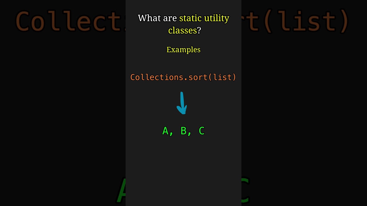 What Are Static Utility Classes in Java? Explained Simply! #java #k5kc #interview