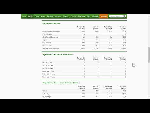 Brianβs Big Idea: Insider Buying