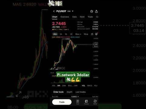 Pi network flying 3dollar rate pi coin in okx exchange #piwallet #piblockchain #pisquare #pimining