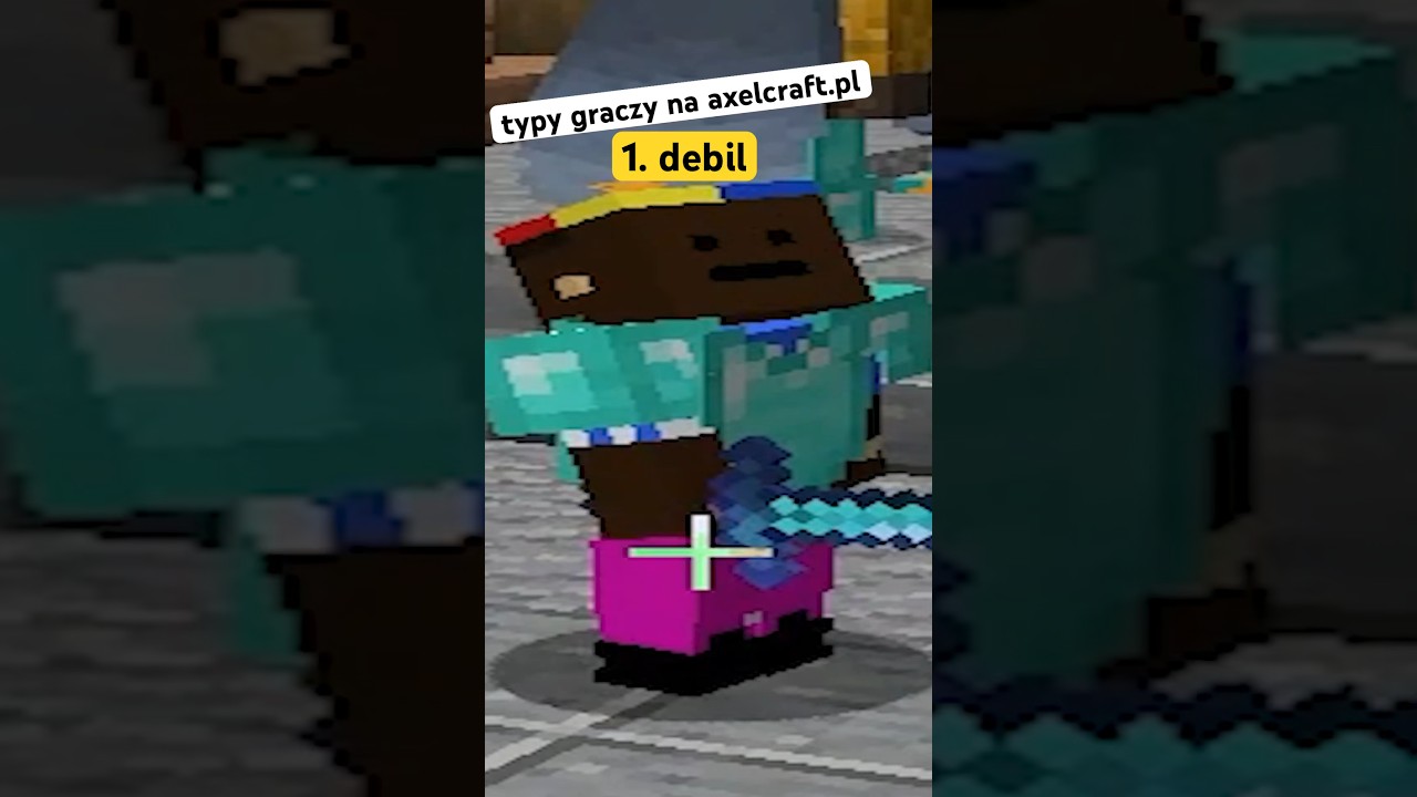 typy graczy na serwerze 1