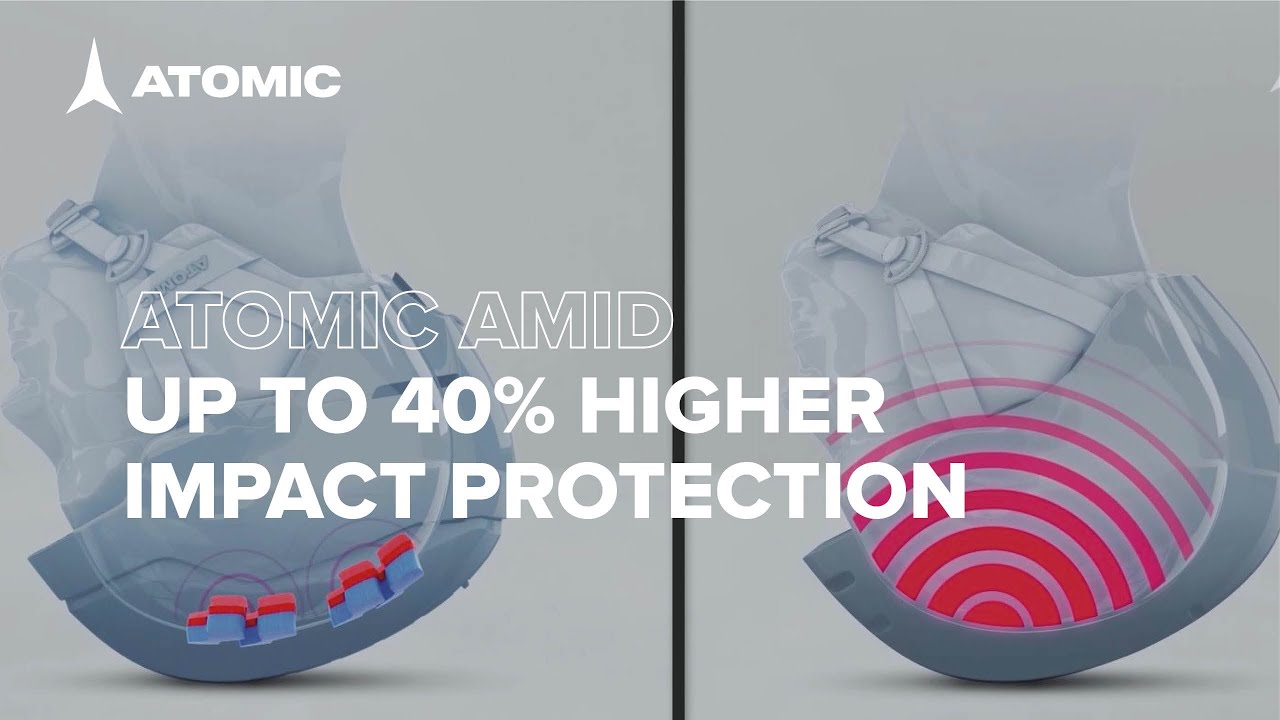 Atomic AMID | ski helmet technology