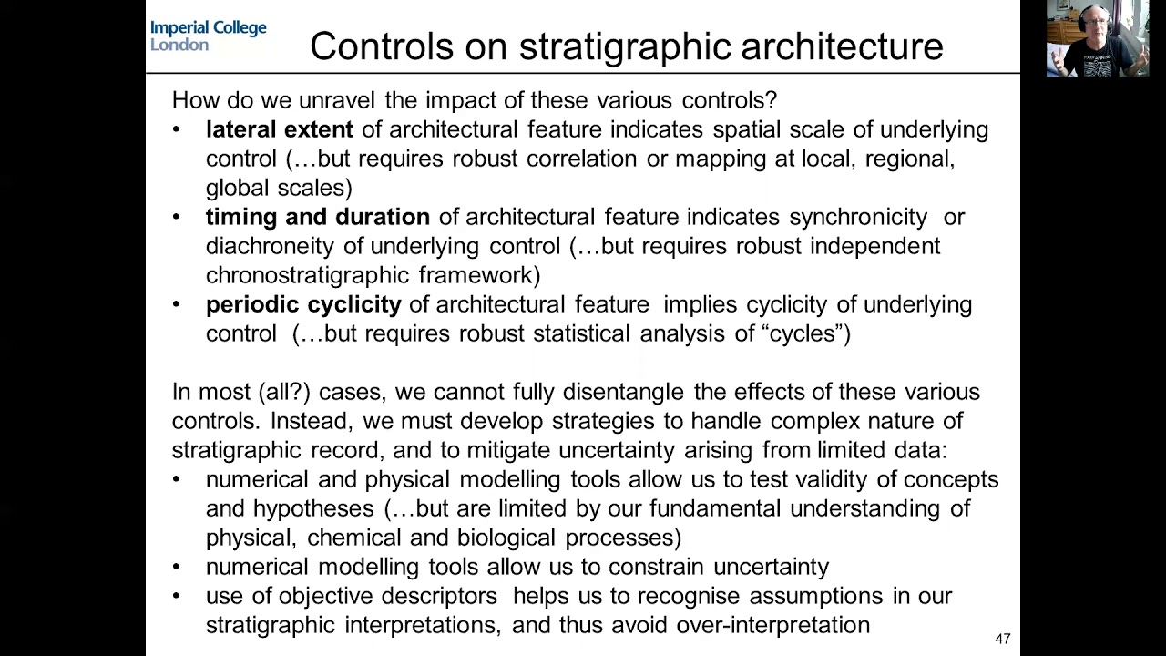 1 3 sequence stratigraphy complications