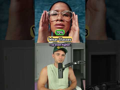 What Percent Of People ____?