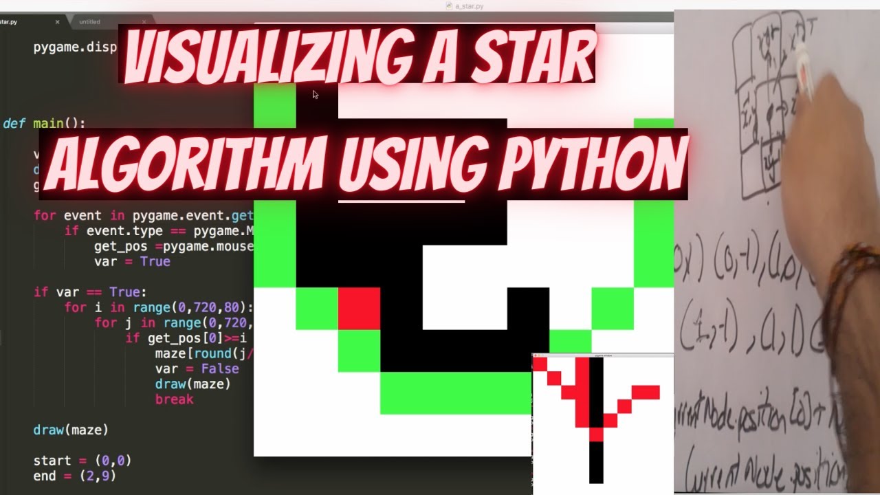 A star path finding  algorithm visualizing using python 2020 | Pygame