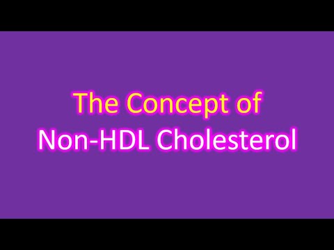 The concept of non-HDL cholesterol