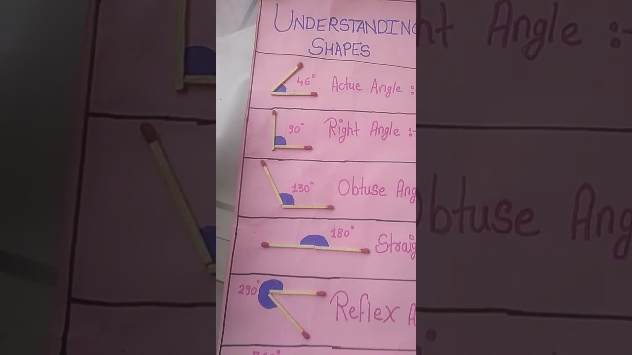 understanding elementary shapes project