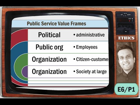 Public Service Values, Accountability, Framework for Ethical Conduct ...