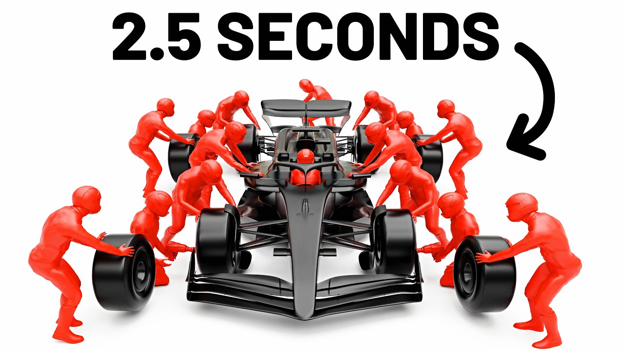 How Pit Stops Are So Fast