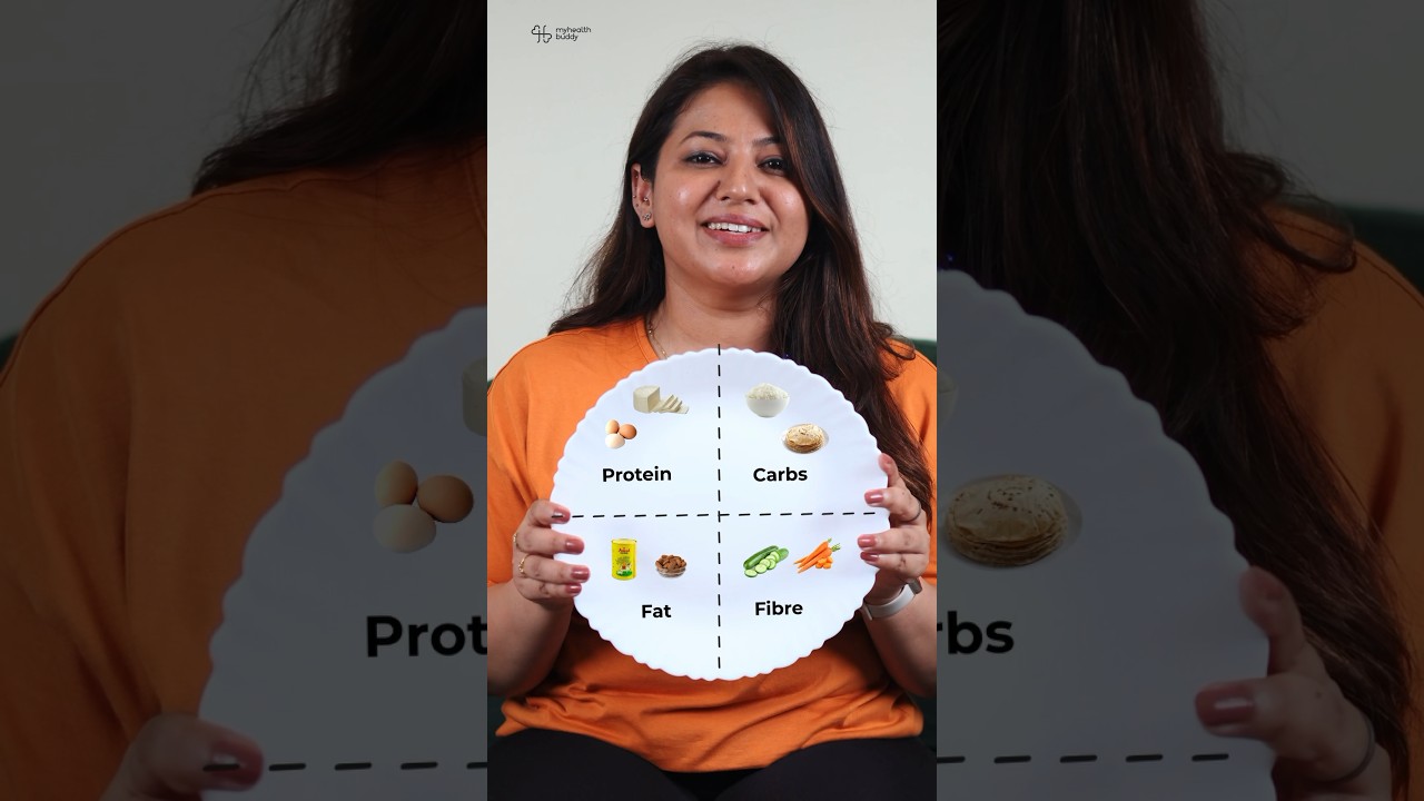 How to plan a BALANCED MEAL 🍛 #dietplanning