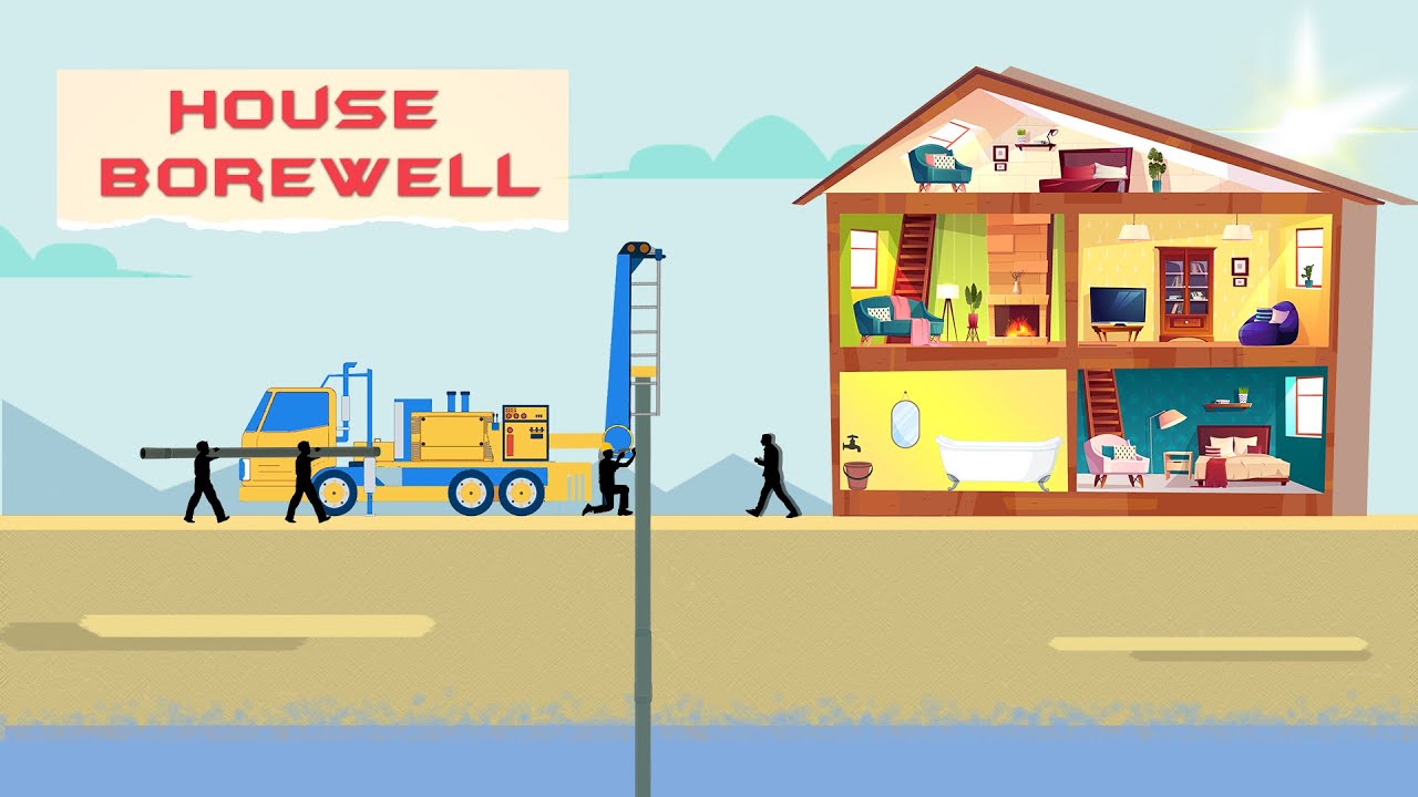 Borewell Drilling: A Simple Animated Guide