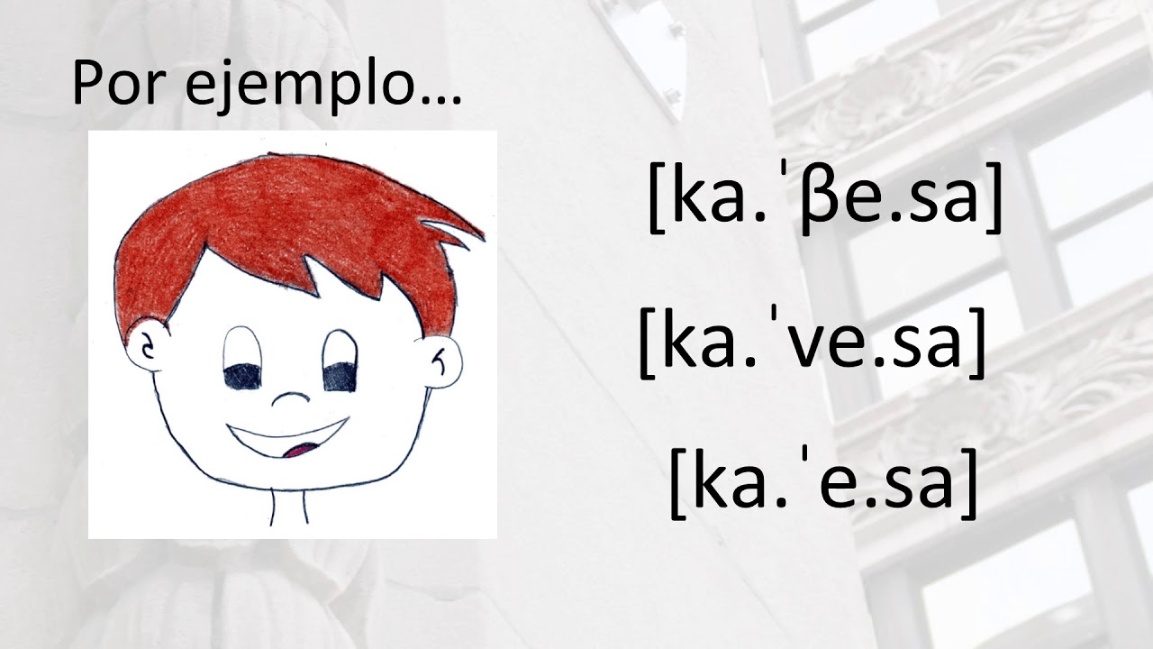 Introducción a la fonética y fonología