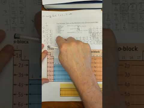 The back of quantum quiz#1 - 1-4 fill in the blank