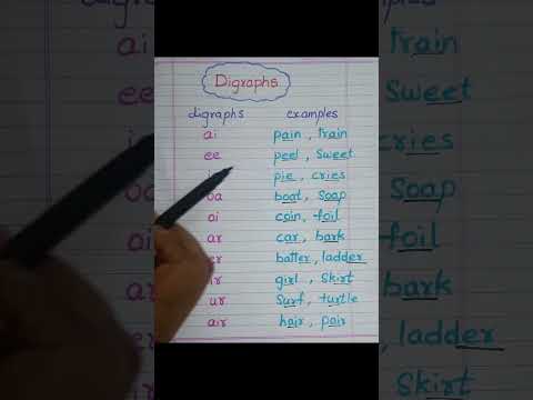 Digraphs with examples #levelupphonics #shorts #viral