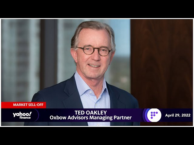 Ted Oakley Media Appearances - Oxbow Advisors