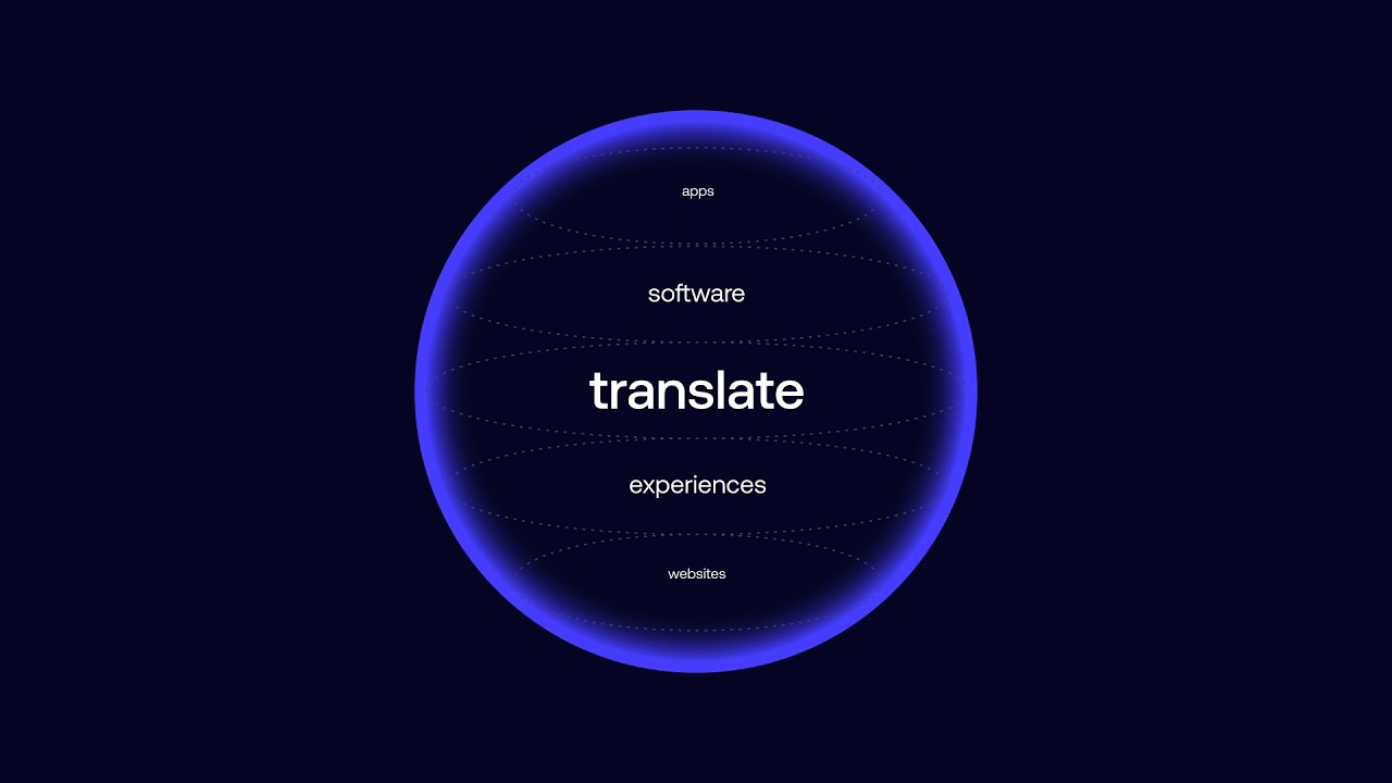 How to Translate with Transifex AI: Step-by-Step Workflow