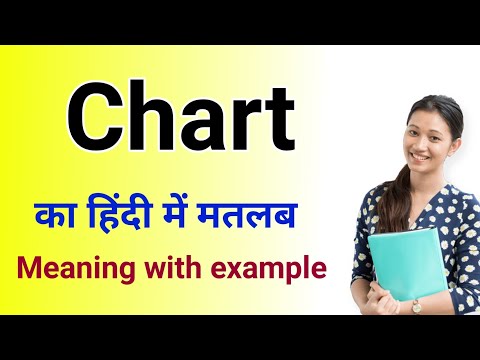 chart meaning in hindi | chart ka matlab kya hota hai | daily use words | word meaning
