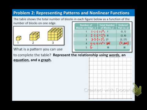 4.3: Patterns and Non-Linear Functions