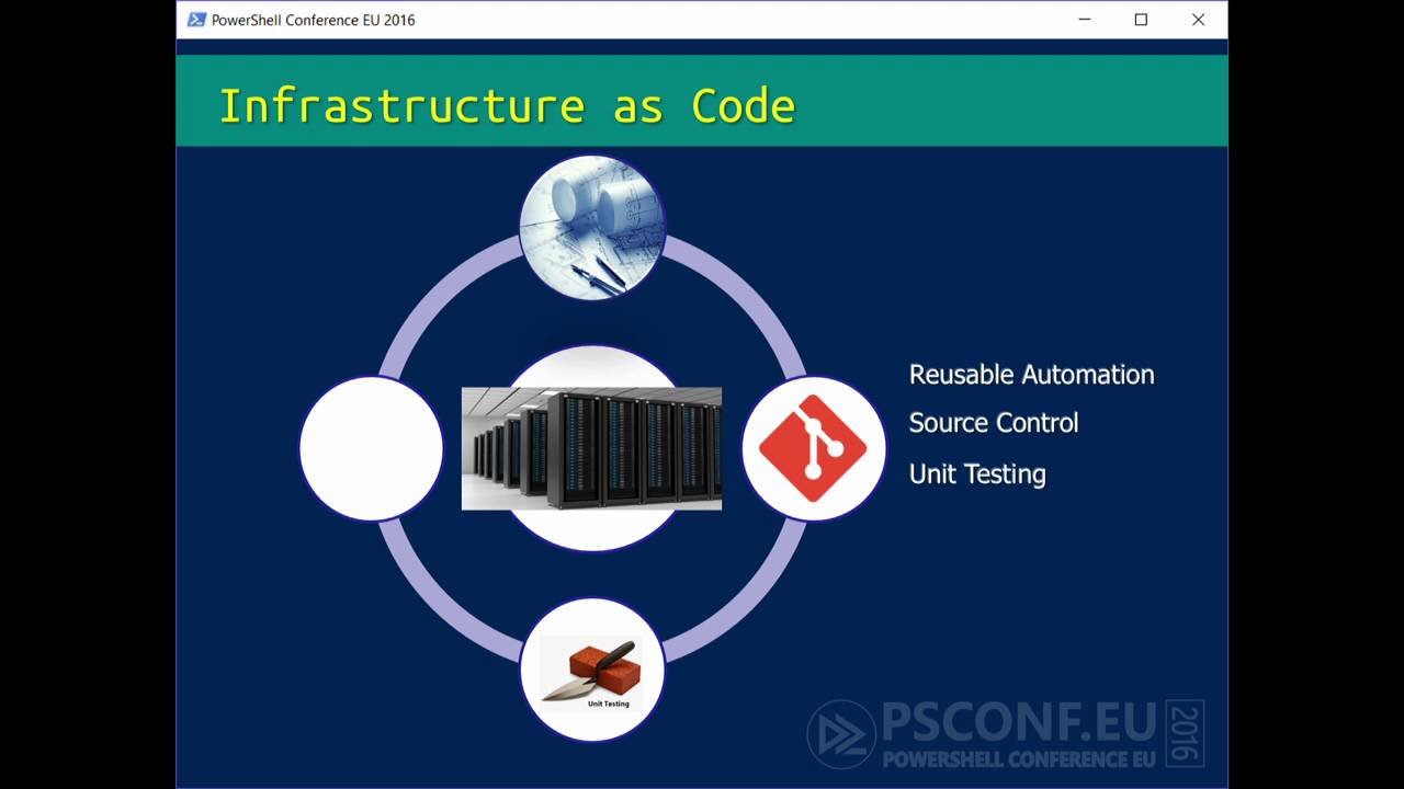 Operational validation for infrastructure as code (Ravikanth Chaganti)