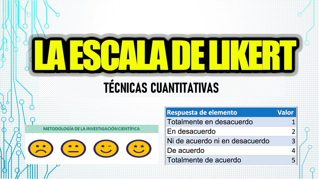 LA ESCALA DE LIKERT, TÉCNICAS CUANTITATIVAS