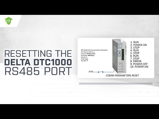 Delta Plc - DTB4848LRT - Delta Temperature Controller Trader ...