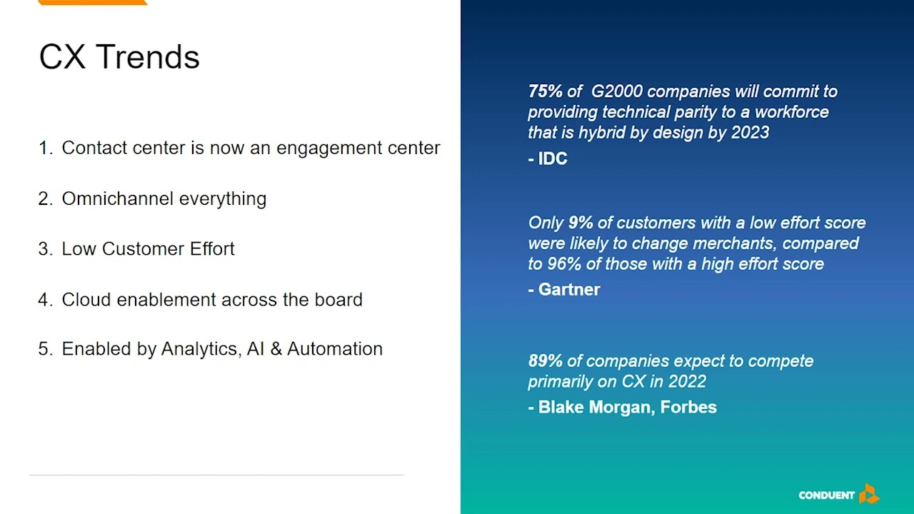 Contact Center as a Service (CCaaS): Why Now It Is The Time