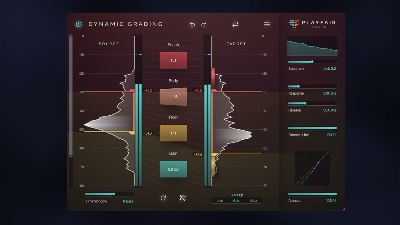 Dynamic Grading 2.0 Quick Tutorial