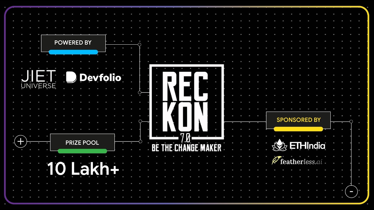 How to Register for RECKON 7.0 Hackathon | Step-by-Step Guide (Devfolio)