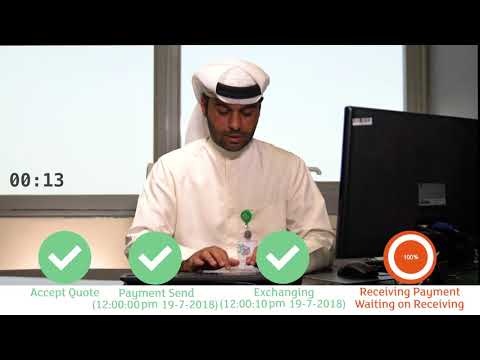 KFH executes first Blockchain transfer in Kuwait using Ripple platform