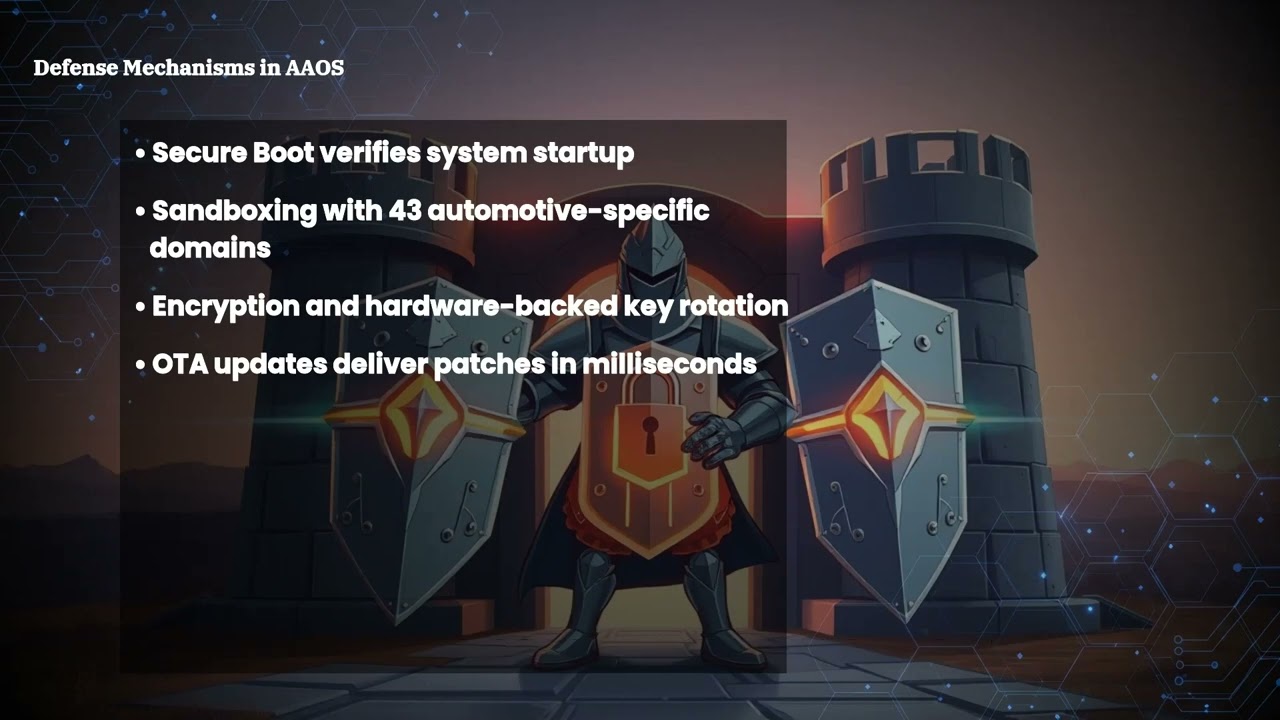 Android Automotive Cybersecurity Explained – How Cars Stay Safe from Hackers 🚘🔐