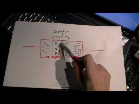 Making Point Contact Transistors | Hackaday