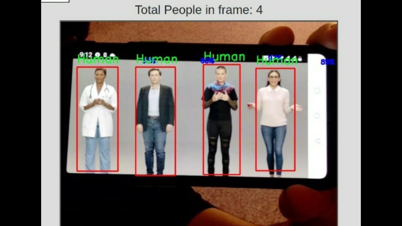 [Academy] Human Detection V2