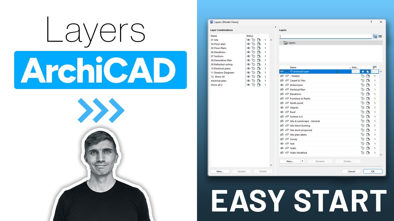 Using Layers: Complete Beginners Guide