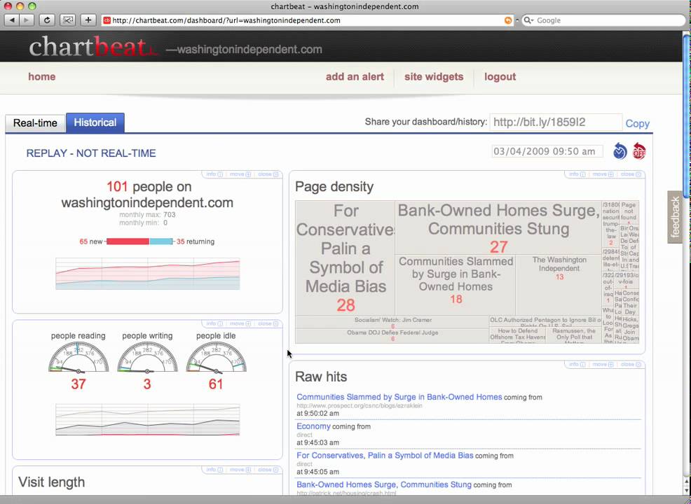 chartbeat.com replay