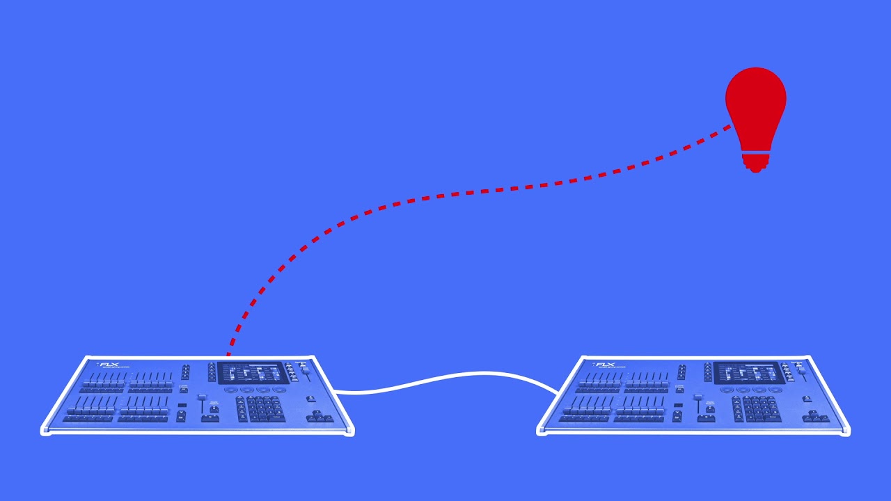 Simplifying jargon - Tracking Backup