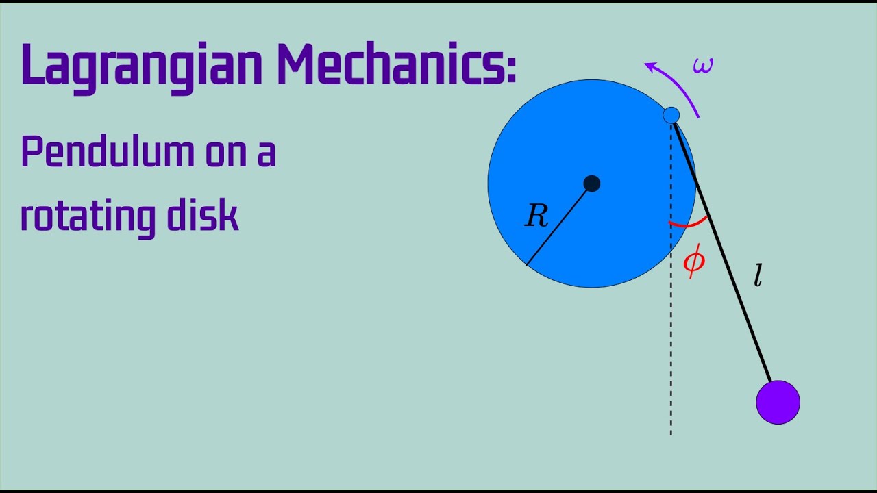 Lagrangian mechanics: pendulum on a rotating disk