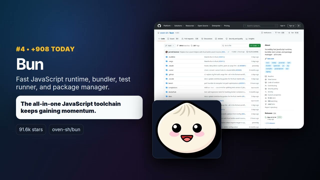 Private AI, CLI Agents, and Bun — 5 GitHub Repos