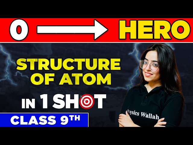 Understanding the Structure of the Atom: A Comprehensive Guide for Class 9 Students | Galaxy.ai ...
