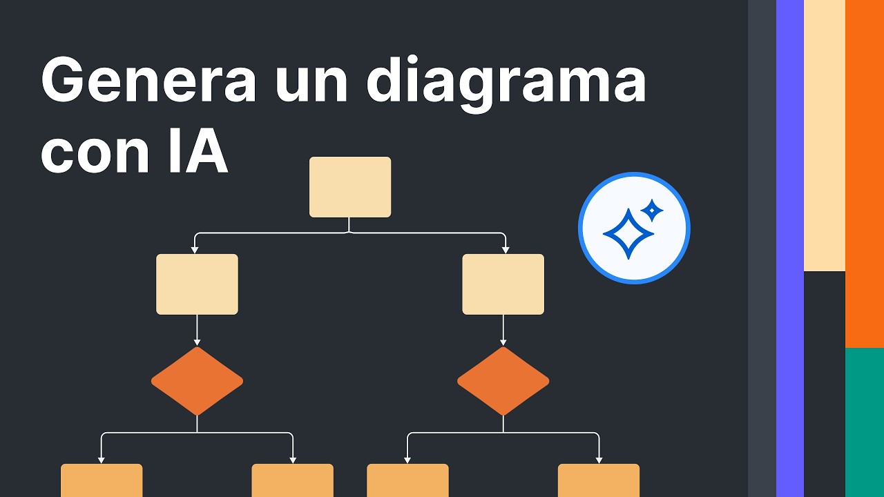 Generate a diagram with AI