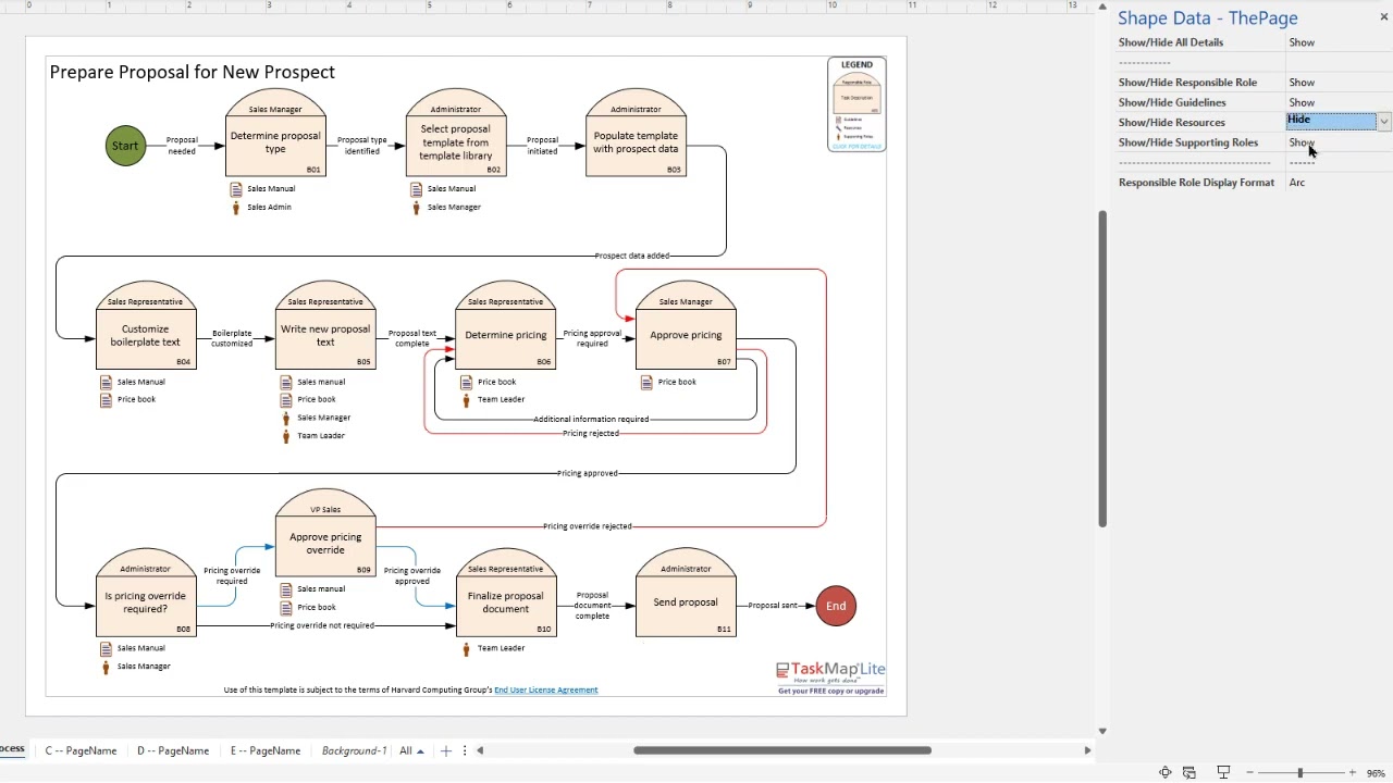 Customizing TaskMap Lite views
