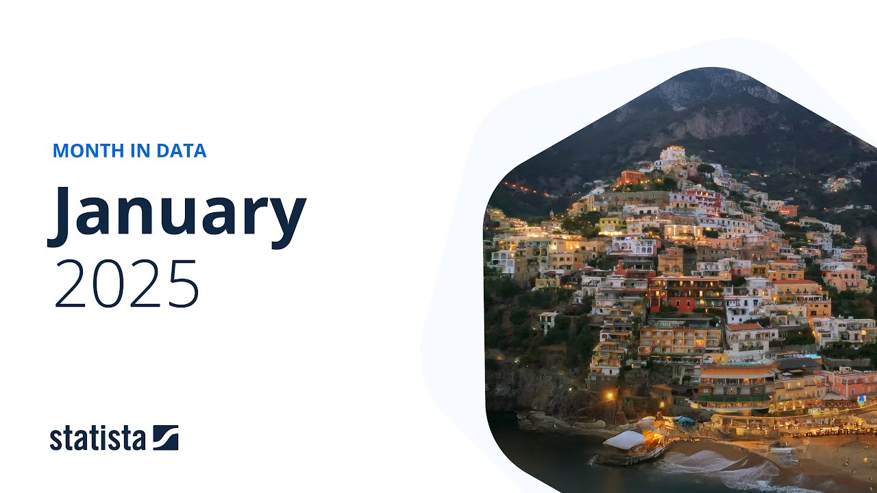Month in Data | January 2025