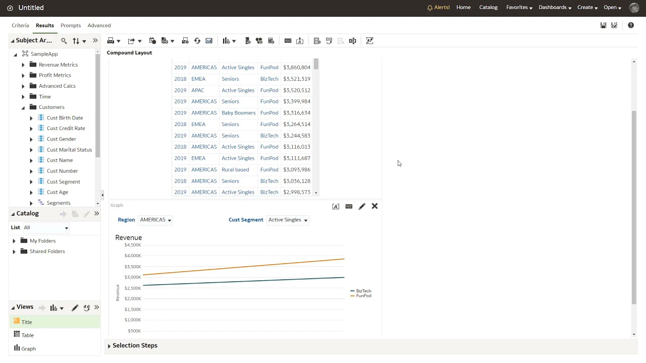 Get Started with Analyses and Dashboards in Oracle Analytics