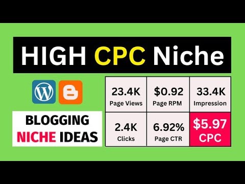 BEST BLOG AND WEBSITE NICHE 2023